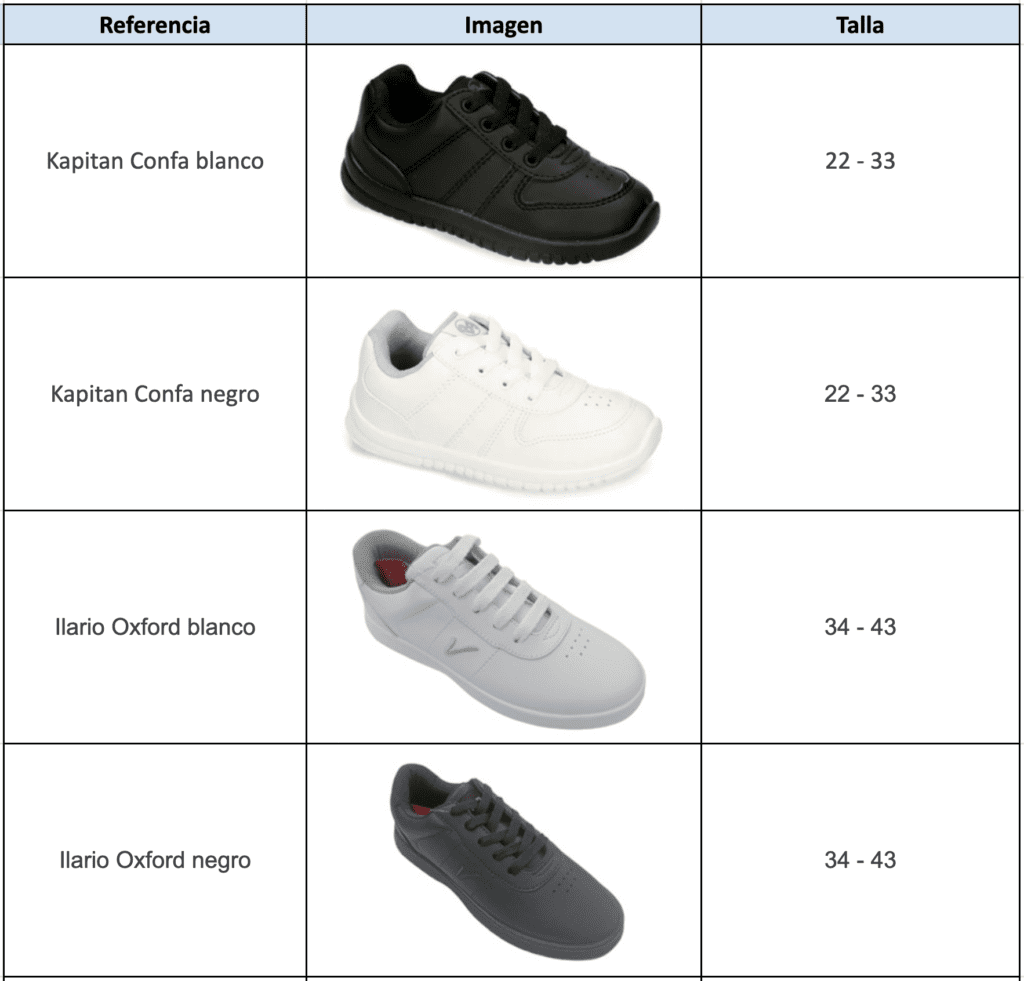Subsidios de paquete y calzado escolar 2025 – Confa
