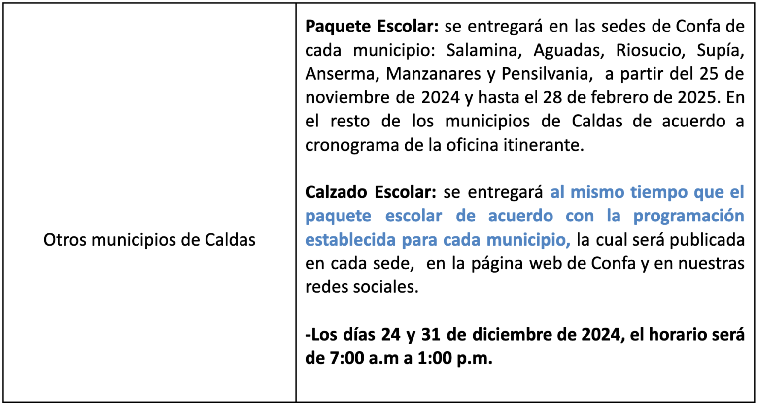 Subsidios de paquete y calzado escolar 2025 – Confa